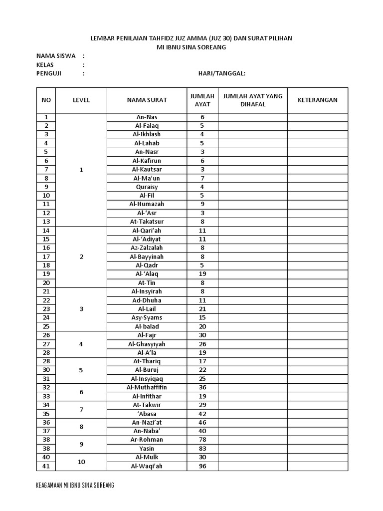 Lembar Penilaian Tahfidz Juz Amma | PDF