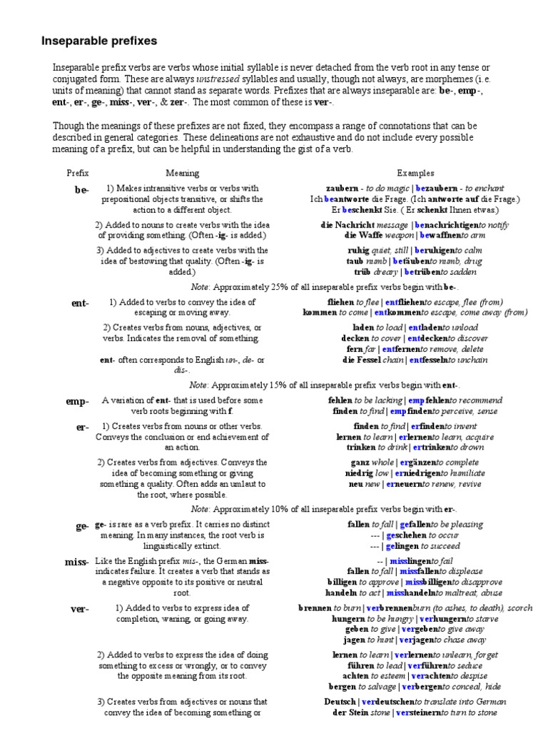 German Inseparable Prefix Verbs | PDF | Verb | Adjective