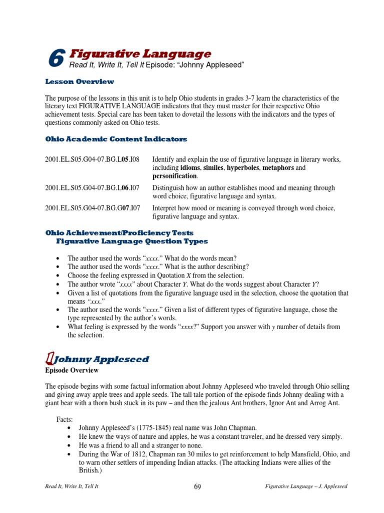 Figurative Language in Johnny Appleseed | PDF | Storytelling | Human ...