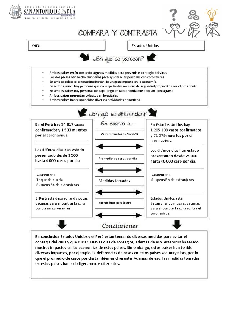 Semana 9 Plantilla de Cuadro Compara y Contrasta | PDF | Salud global ...
