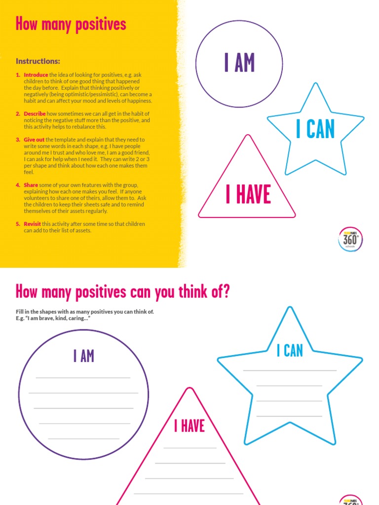 How Many Positives | PDF | Psychology | Psychological Concepts