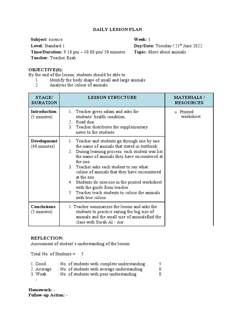 Daily Lesson Plans for Science and Hafazan | PDF | Lesson Plan | Teachers