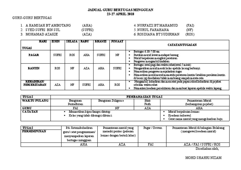 Jadual Guru Bertugas Mingguan | PDF