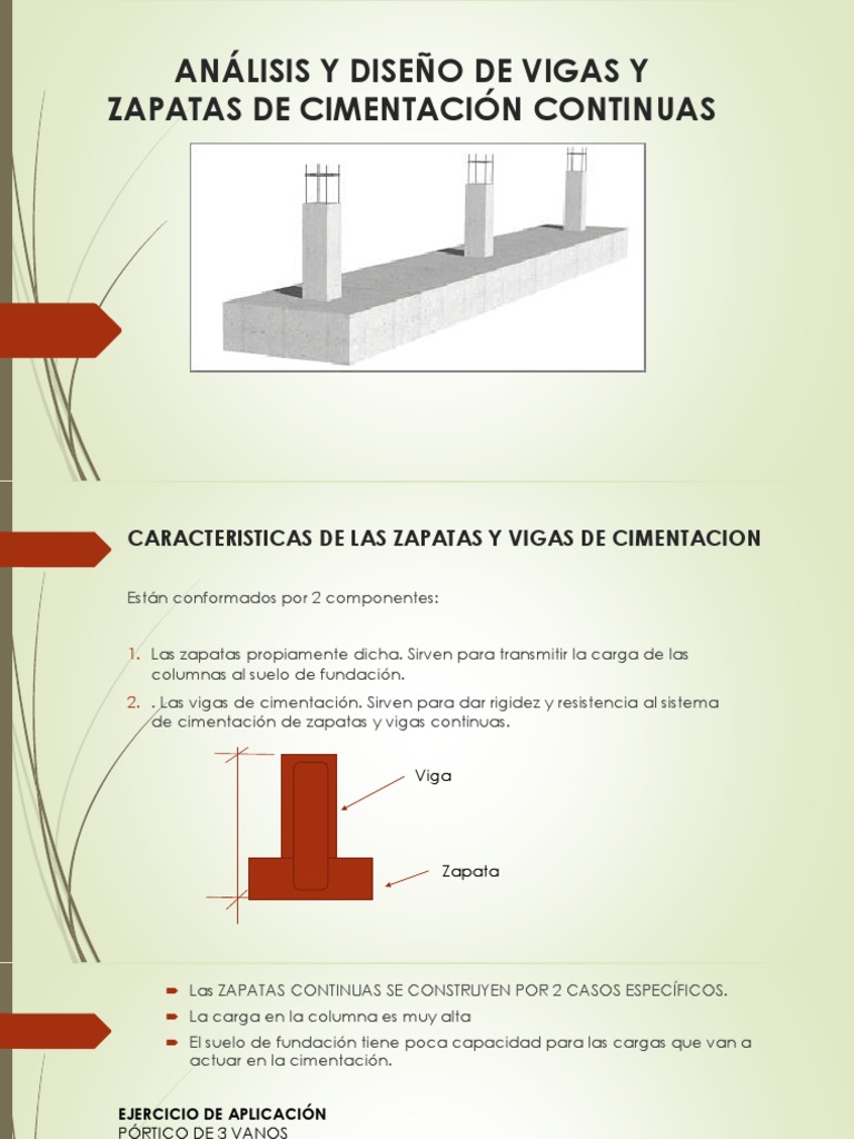 2022.06.21 Analisis y Diseño de Vigas y Zapatas de Cimentacion Ultimo | PDF | Fundación ...