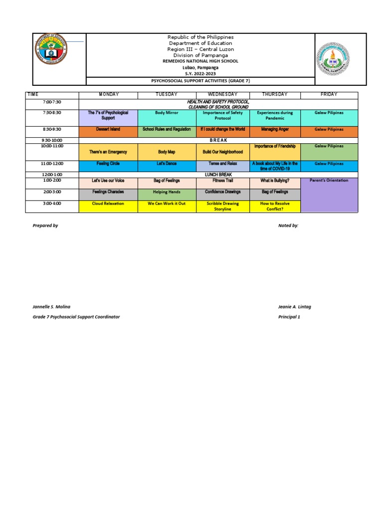 Grade 7 Psychosocial Support Activities | PDF | Psychology