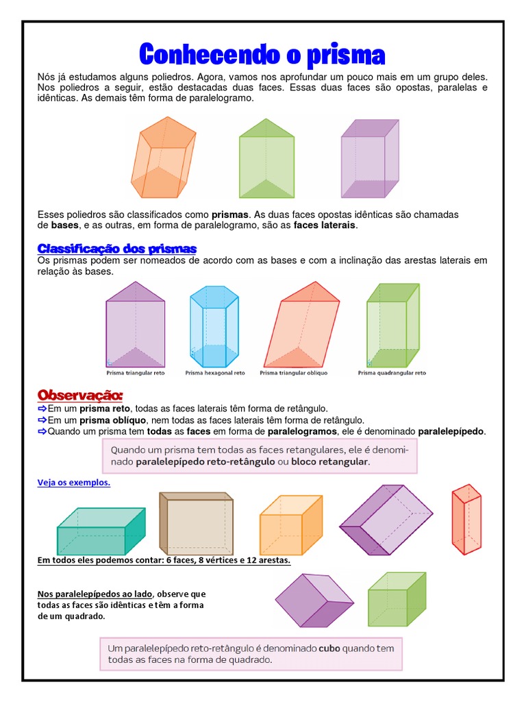 Conhecendo o Prisma e Piramides | PDF | Programação linear | Polítopo