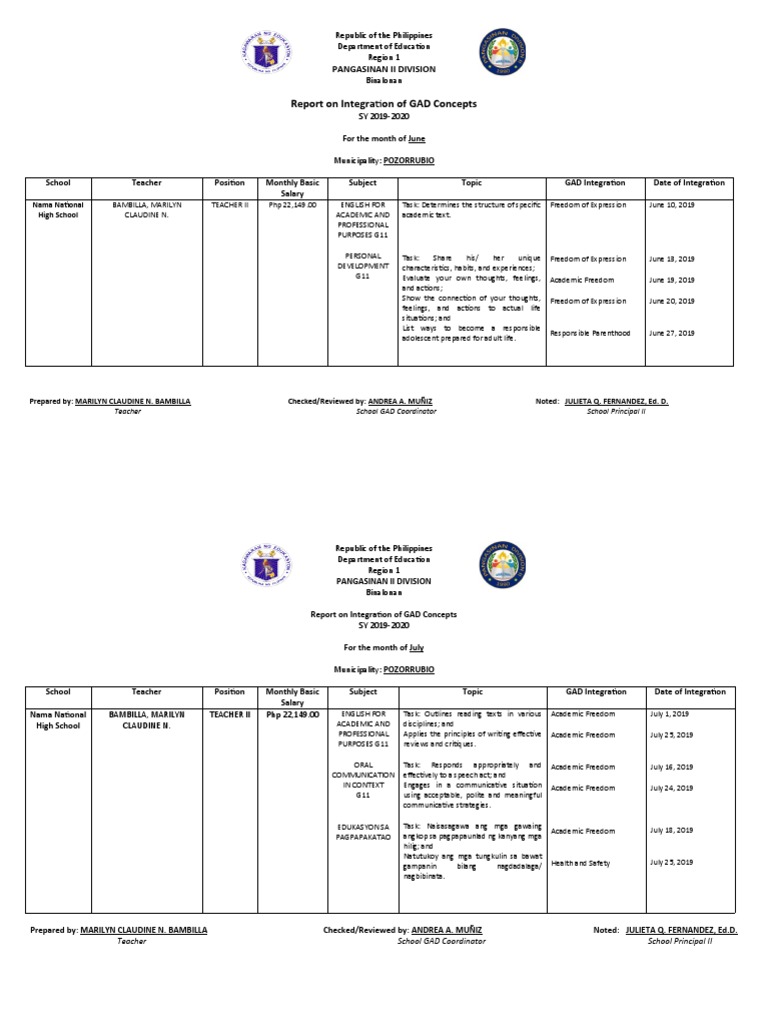 Report On Integration of GAD Concepts: Pangasinan Ii Division | PDF ...