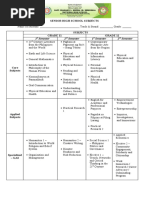General Academic Strand | PDF | Science | Learning