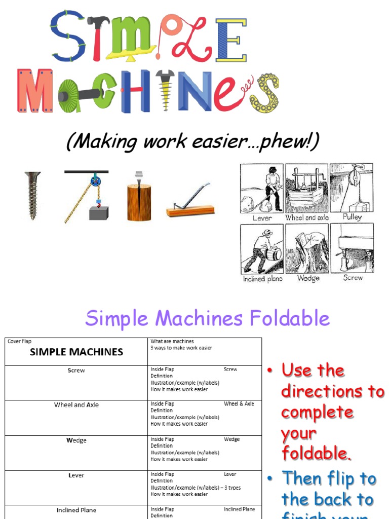 Simple Machines Foldable PPT 10-24-12 | PDF | Machines | Lever
