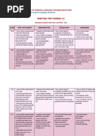 WIDA Writing Rubric | PDF | Vocabulary | Word