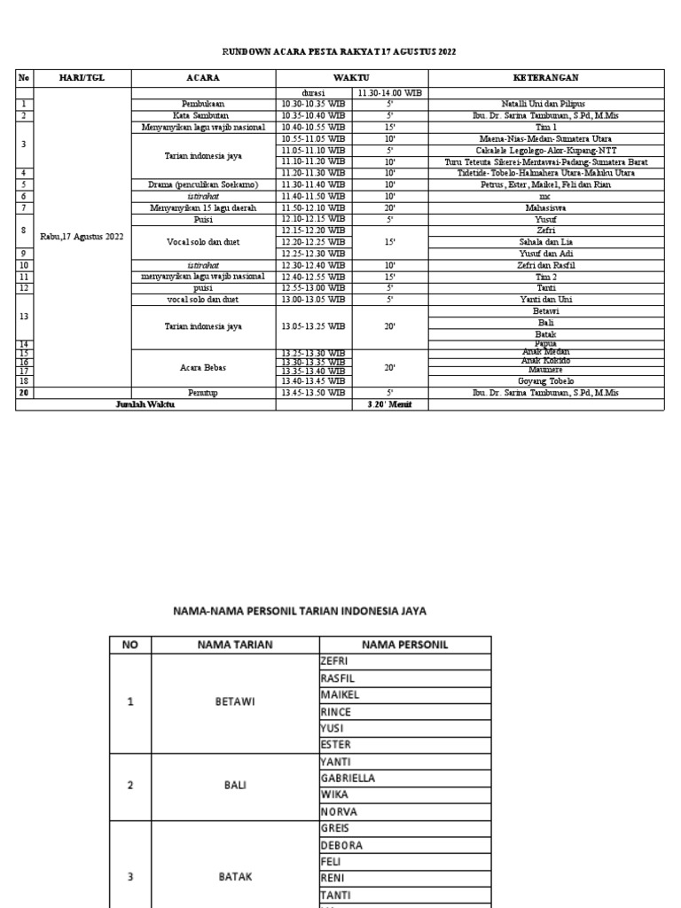 Contoh Rundown Acara 17 Agustus | PDF