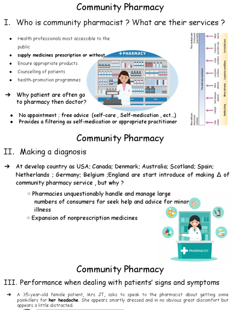 Lesson 1 - Community Pharmacy | PDF | Headache | Migraine