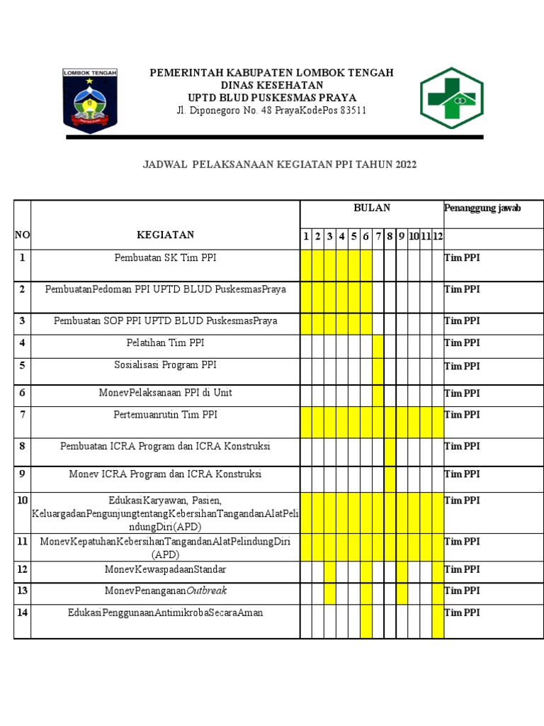 Jadwal Pelaksanaan Kegiatan Ppi Tahun 2022 | PDF