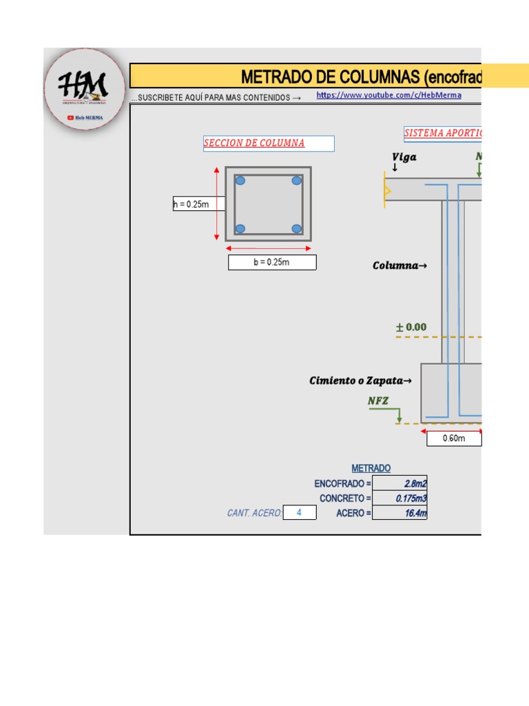 Metrado de Columnas | PDF