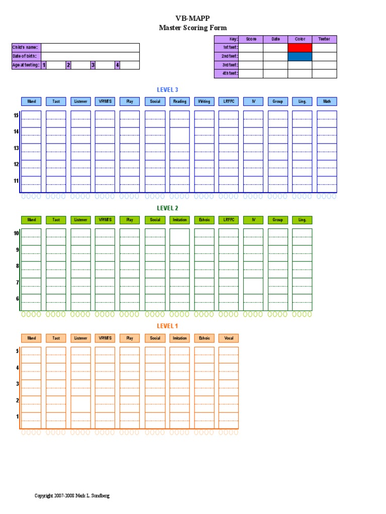 VB-MAPP Level 3 Scoring Form | PDF