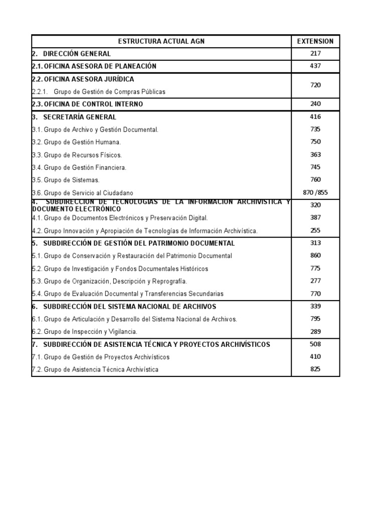 Estructura Agn | PDF | Documento | Fuentes