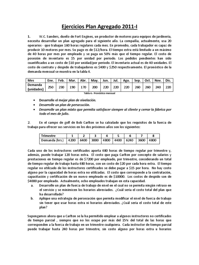 OP2 - Ejercicios Plan Agregado | PDF | Inventario | Business