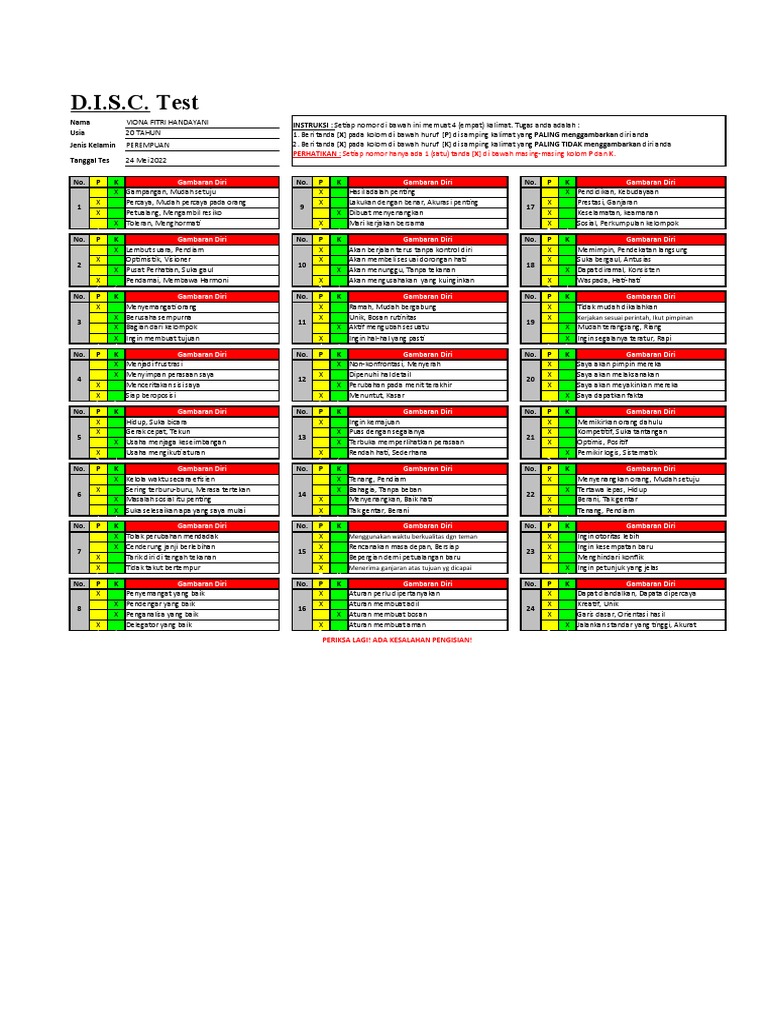 HASIL Test DICS VionaFitriHandayani Operation Officer | PDF