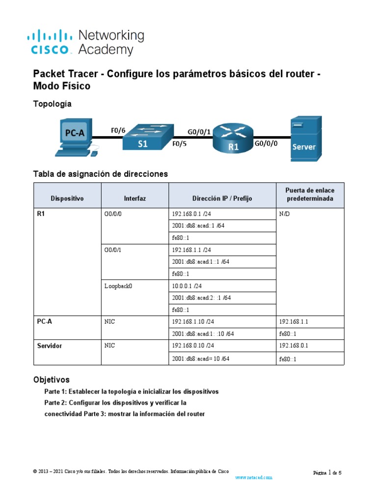1.6.2-Packet-Tracer - Configure-Basic-Router-Settings - Physical-Mode - es-XL | PDF | Enrutador ...