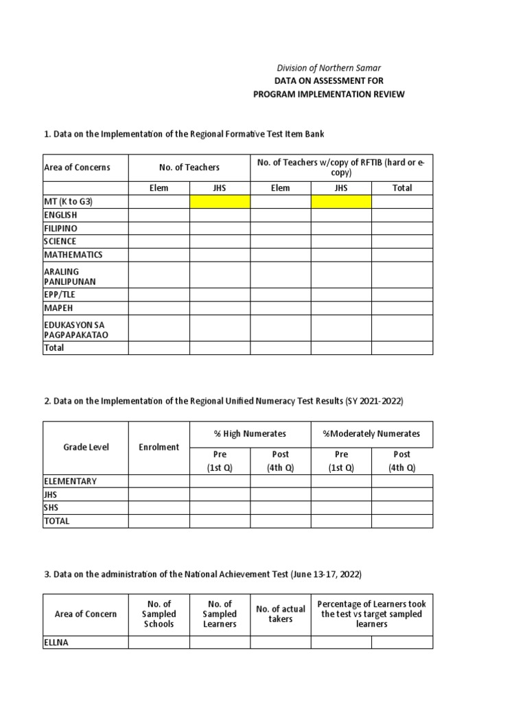 Data On Assessment For Program Implementation Review: Division of ...
