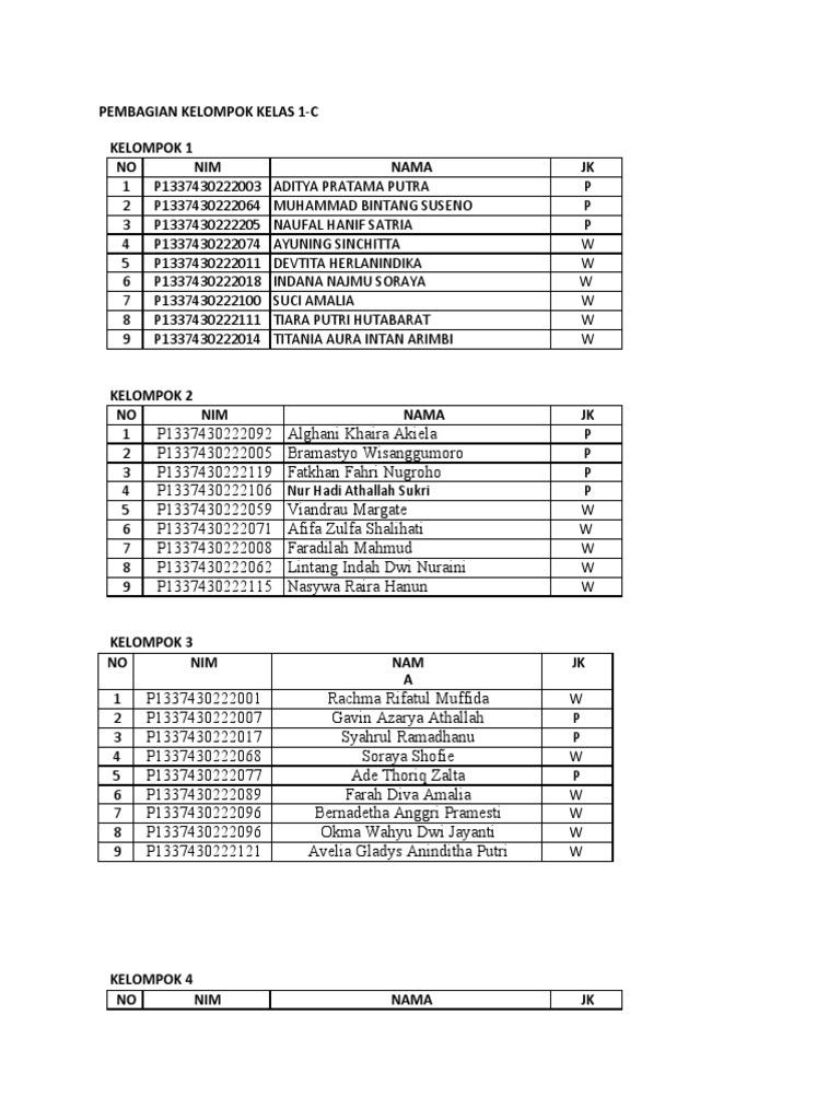 Pembagian Kelompok TR Kelas 1C | PDF