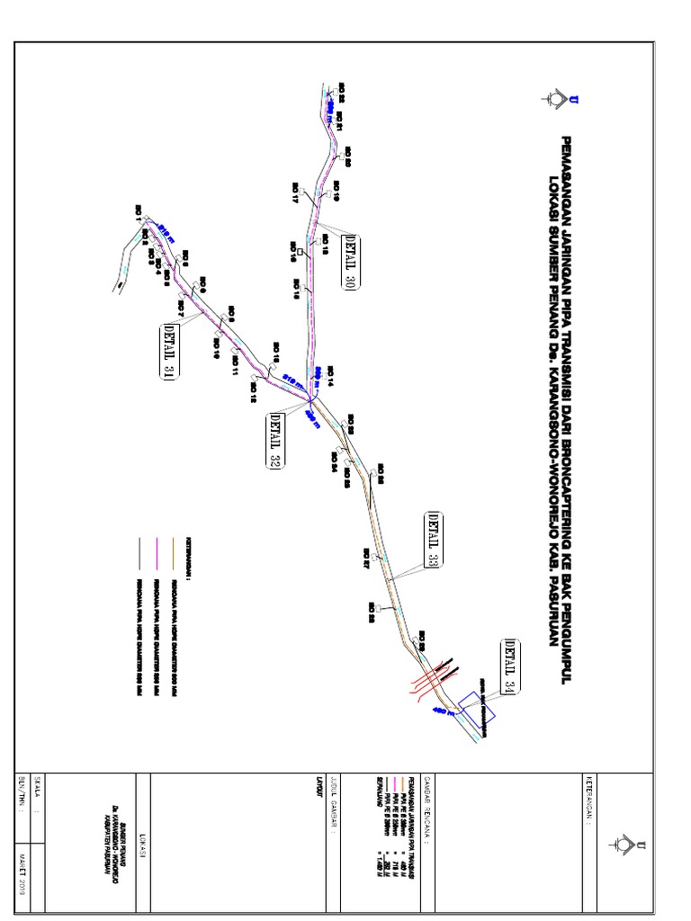Pipa Jalur 1 Model Pdf