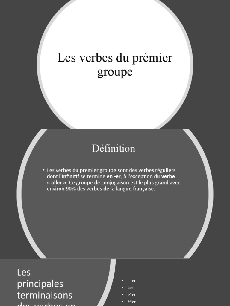 Verbes de Premier Groupe | PDF | Verbe | Conjugaison