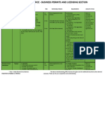 2019 Updates To The 2009 Philippine Standard Industrial Classification ...