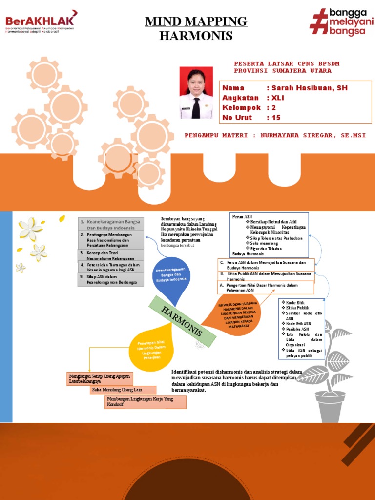 Mind Mapping untuk ASN Harmonis | PDF
