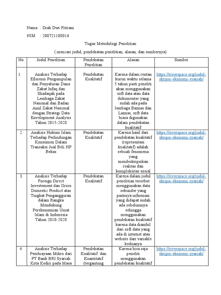 Diah Dwi Fitriani Tugas Metpen | PDF