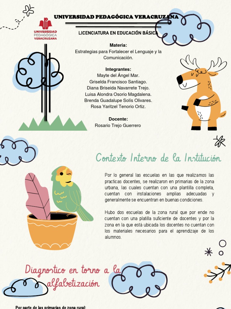 Act13 6tosemestre Grupo1 Equipo | PDF | Método de enseñanza | Aprendizaje