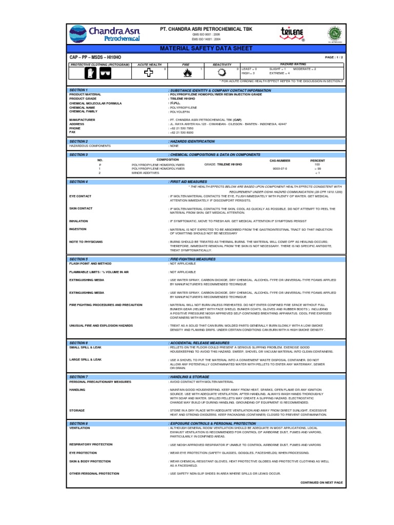 Material Safety Data Sheet: Cap - PP - Msds - Hi10Ho | PDF | Combustion | Burn