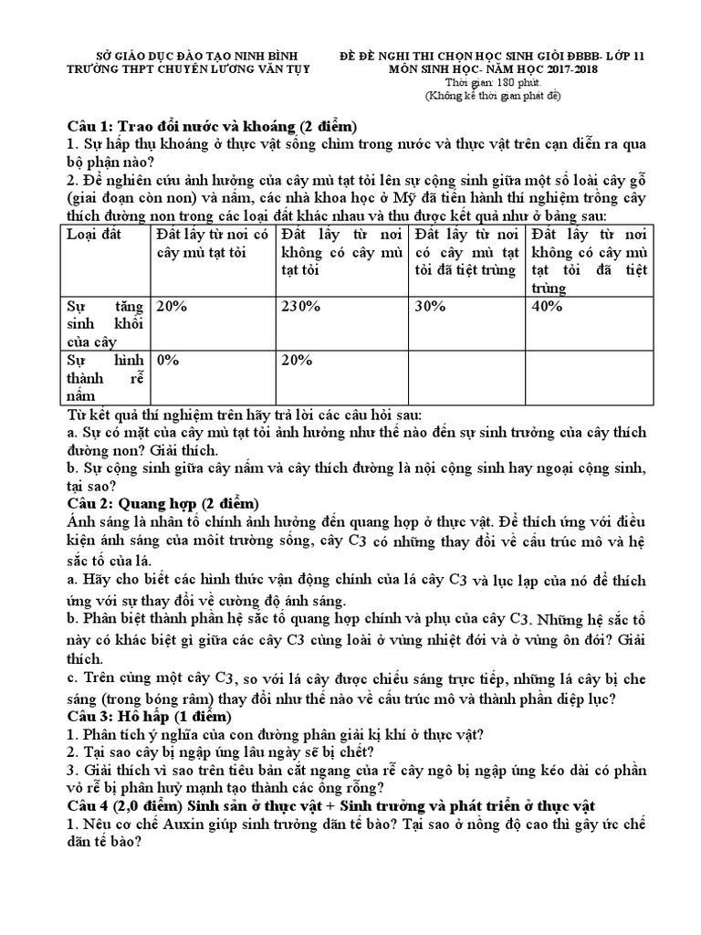 (Lib24.vn) De-Thi-Chon-Hsg-Sinh-Hoc-Duyen-Hai-Dong-Bang-Bac-Bo-Sinh-11-Nam-Hoc-2017-2018-Chuyen ...