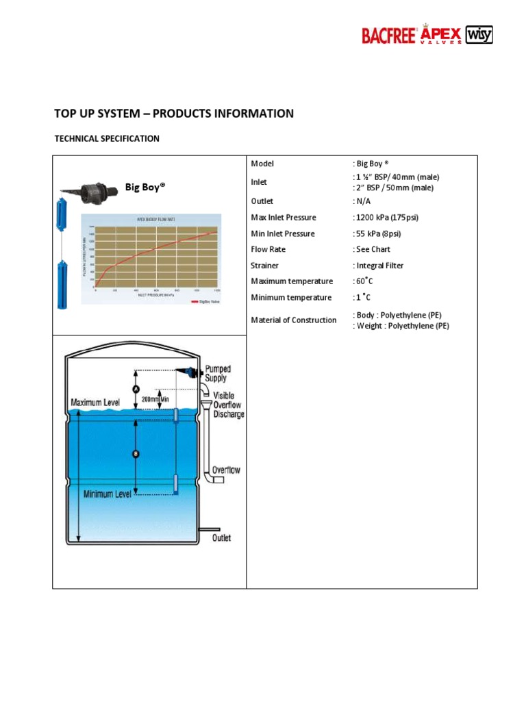 Big Boy Topup Valve | PDF