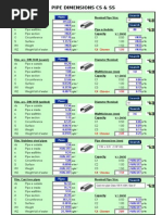 ISMC Channel Specifications Table | PDF