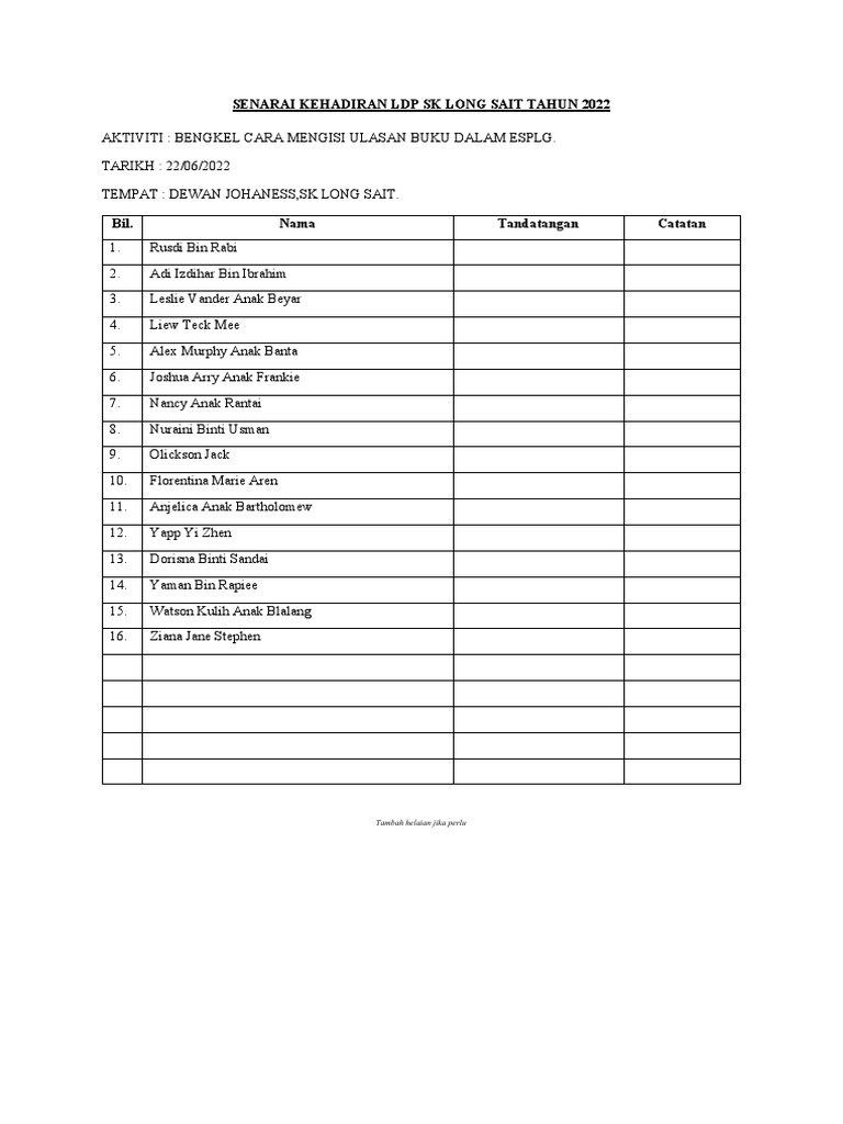 Senarai Kehadiran LDP SK Long Sait Tahun 2022 | PDF