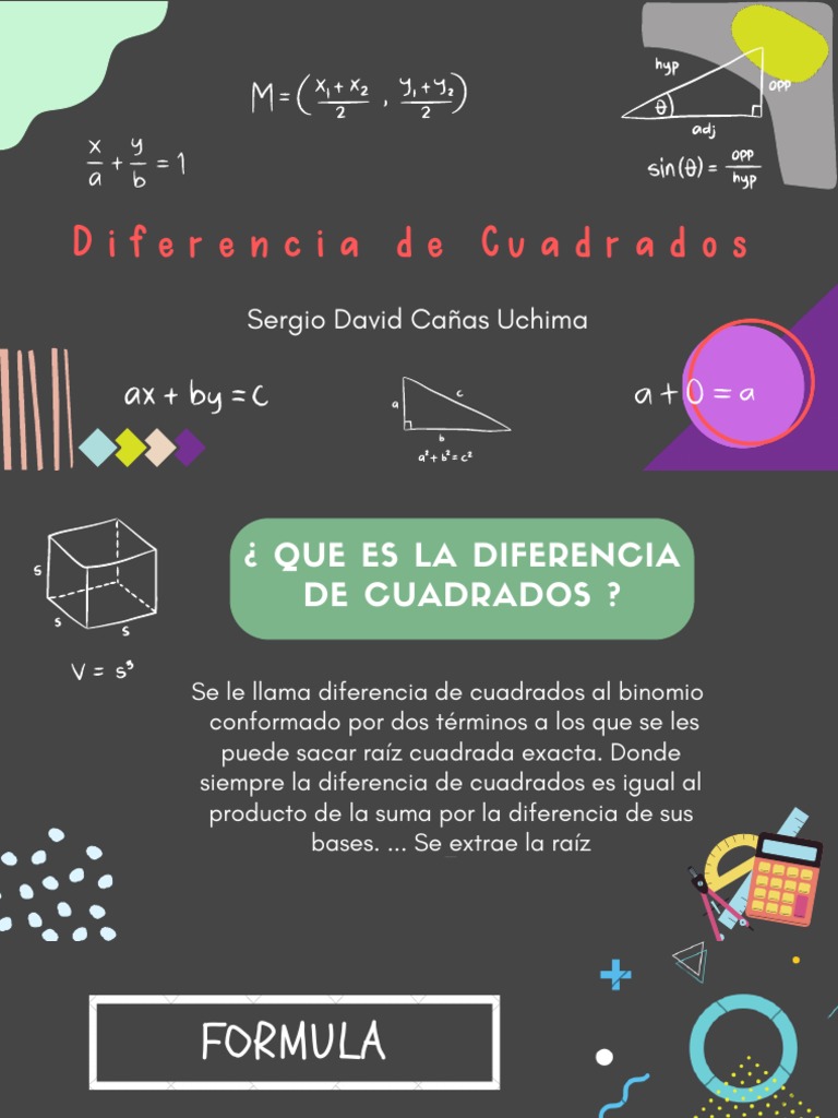 Diferencia de Cuadrados | PDF
