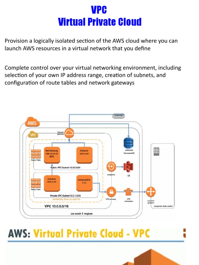 VPC | PDF | Computer Network | Network Protocols
