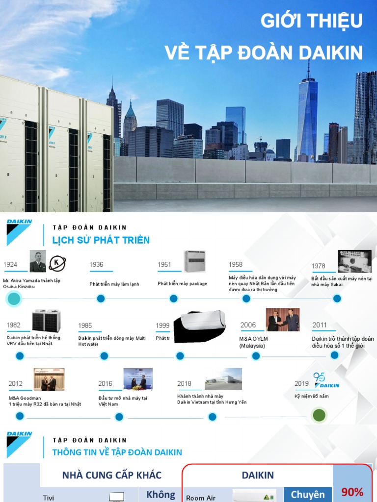 Daikin Vietnam Profile | PDF