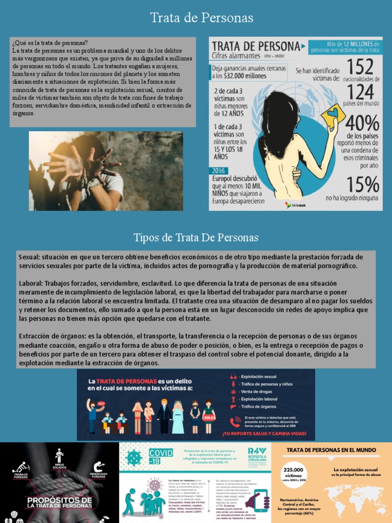 Tipos y Definición de Trata de Personas | PDF