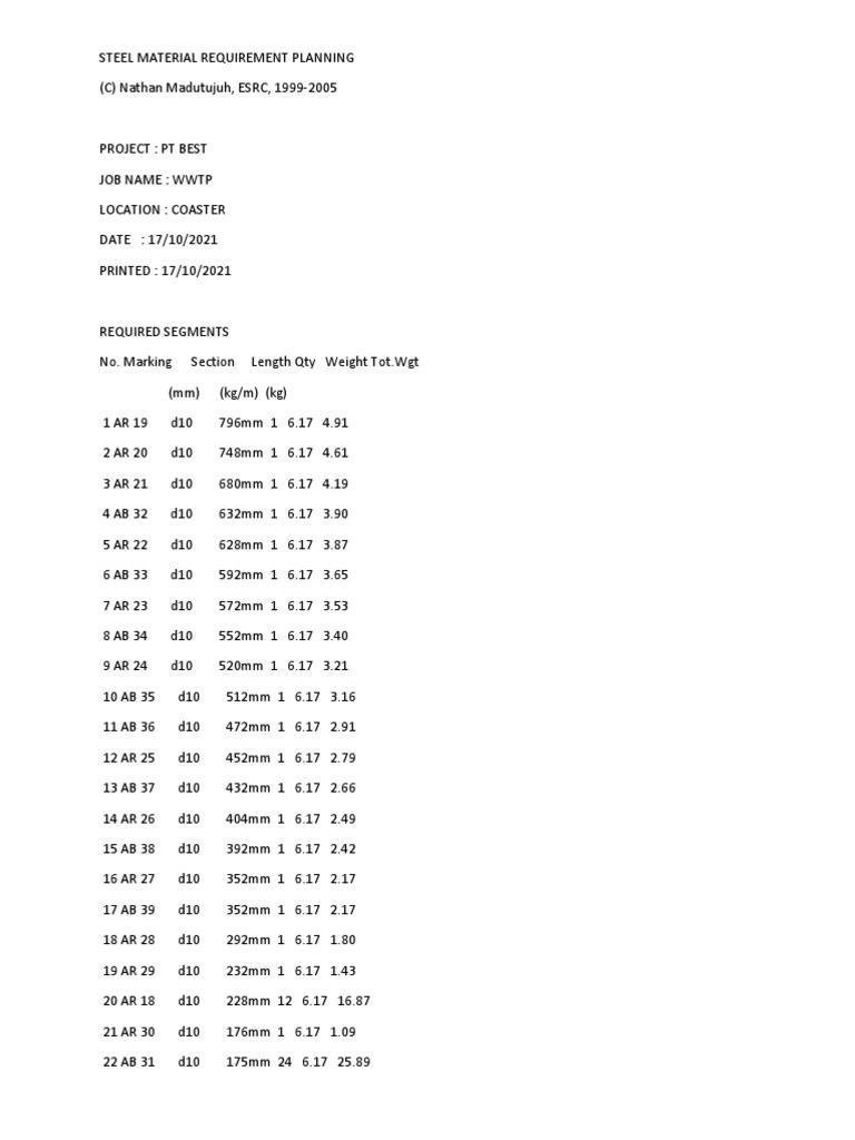Matplan WWTP - 181021 | PDF