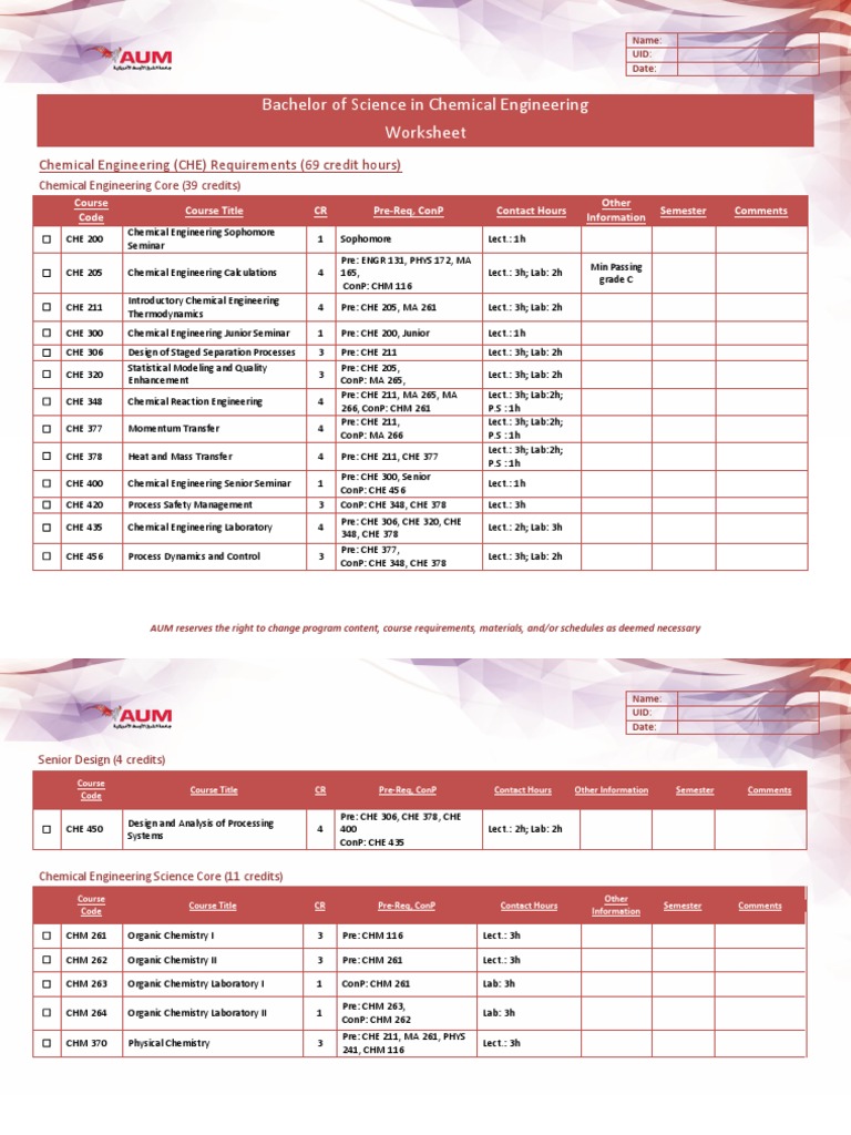 Bachelor of Science in Chemical Engineering Worksheet | Download Free ...