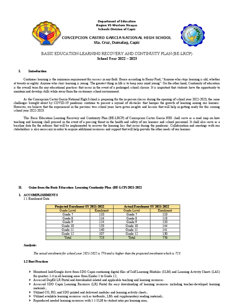 Be LRCP 2022 2023 CCG Nhs Final | PDF | Teachers | Learning
