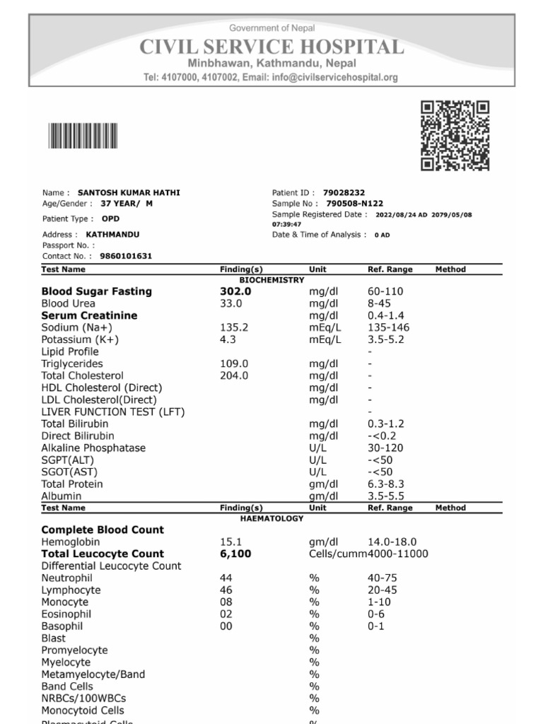 Medical Lab Report | PDF
