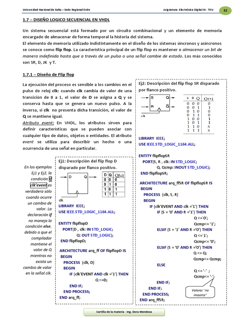1.7 - Diseño Logico Secuencial en VHDL | PDF | Vhdl | Diseño