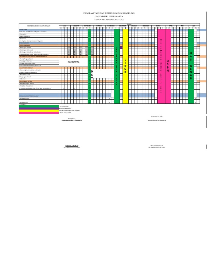 Prota BK 2022-2023 | PDF