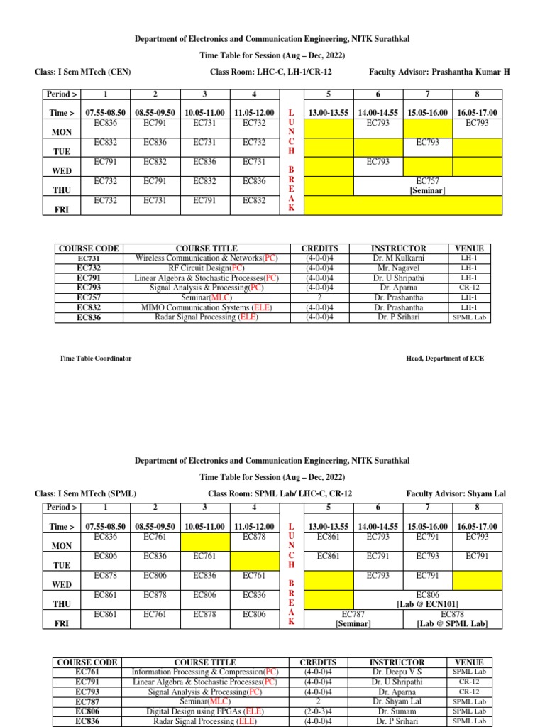 MTech ECE Timetable Aug-Dec 2022 | PDF | Electronic Engineering ...