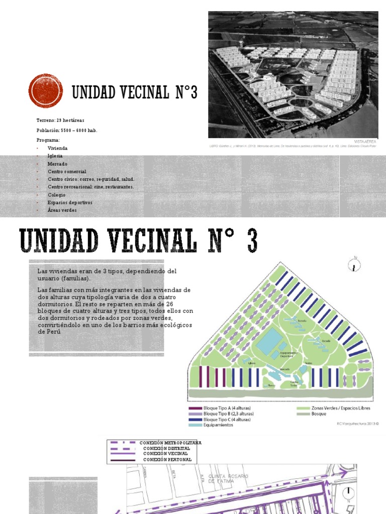 Unidad Vecinal Pdf