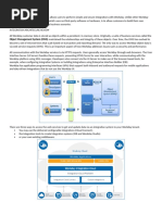 Loading Bulk Data Into Workday Using Eib: Steps | PDF | File Transfer ...