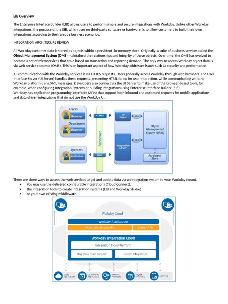 EIB Overview | PDF | Json | Comma Separated Values